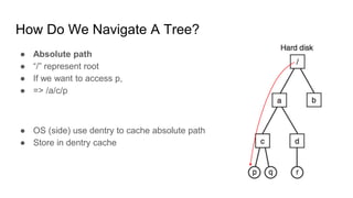 Linux and windows file system | PPTX