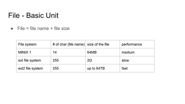 Linux And Windows File System Ppt