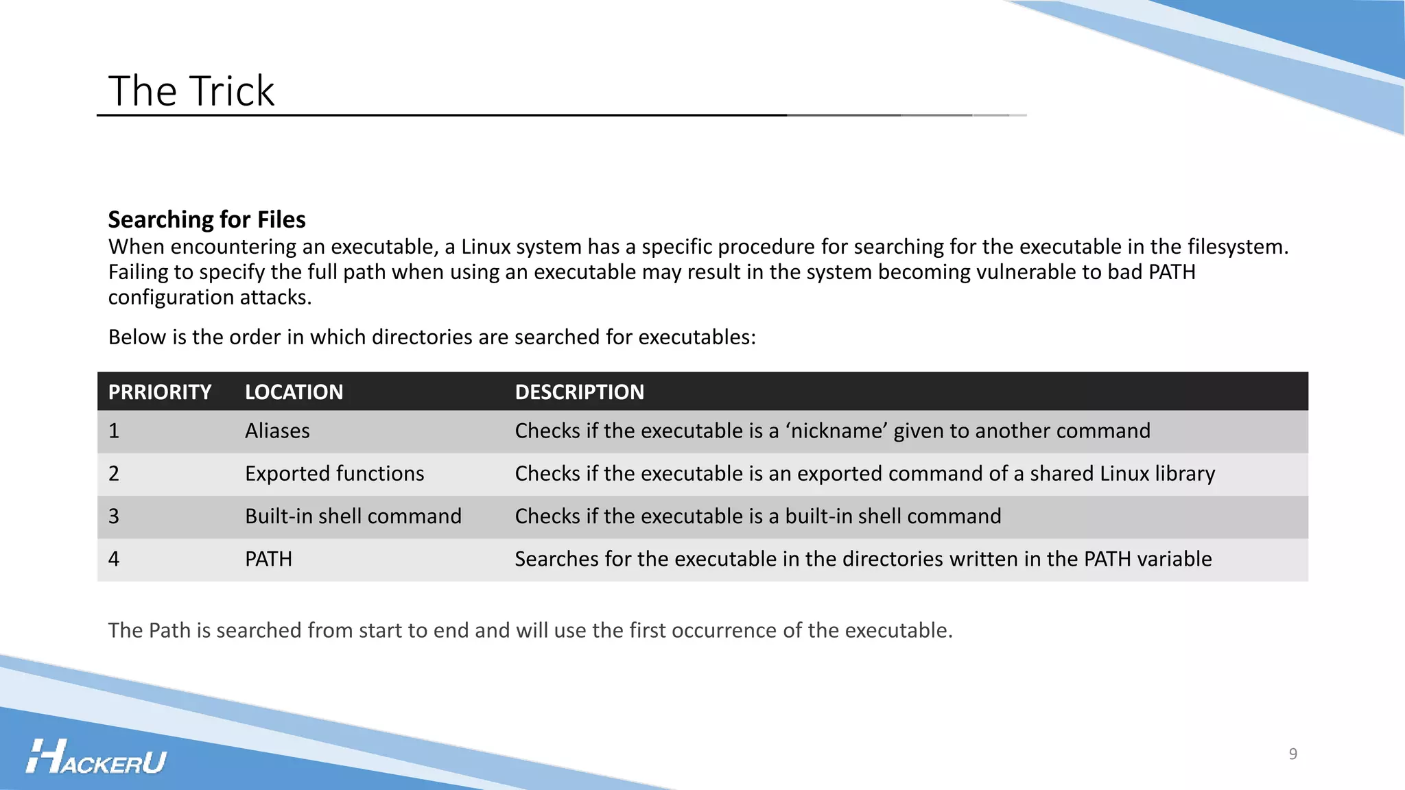 Linux automated tasks | PPT Linux automated tasks | PPT