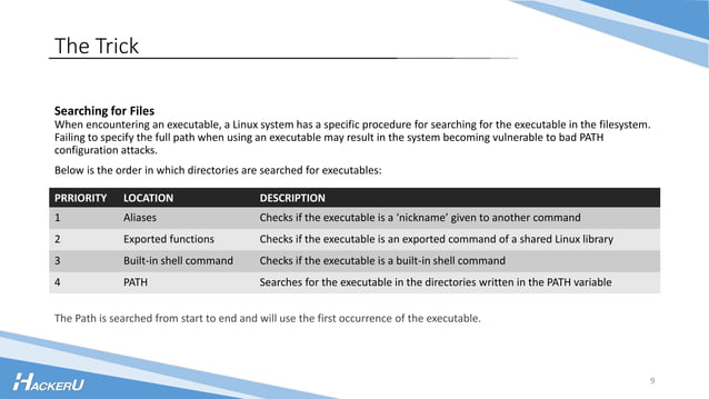 Linux automated tasks | PPT