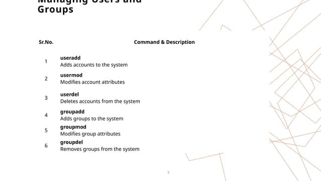 Linux Basic having information about basic of linux | PPT