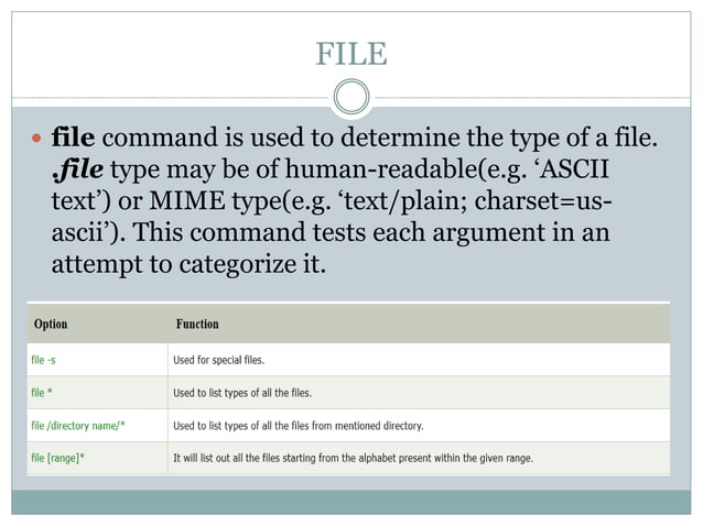 Linux basic commands_part1 | PPT | Free Download