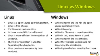 Linux basics | PPT