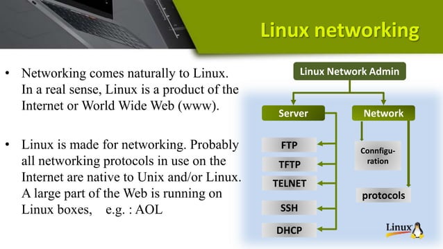Linux basics | PPT