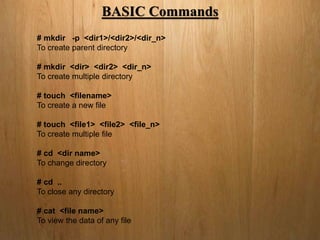 Linux basics part 1 | PPT