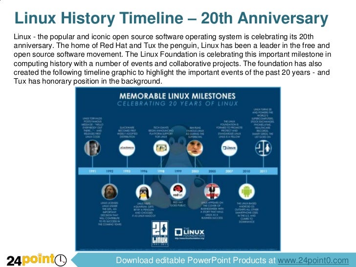 Linux Biz History Timeline PowerPoint
