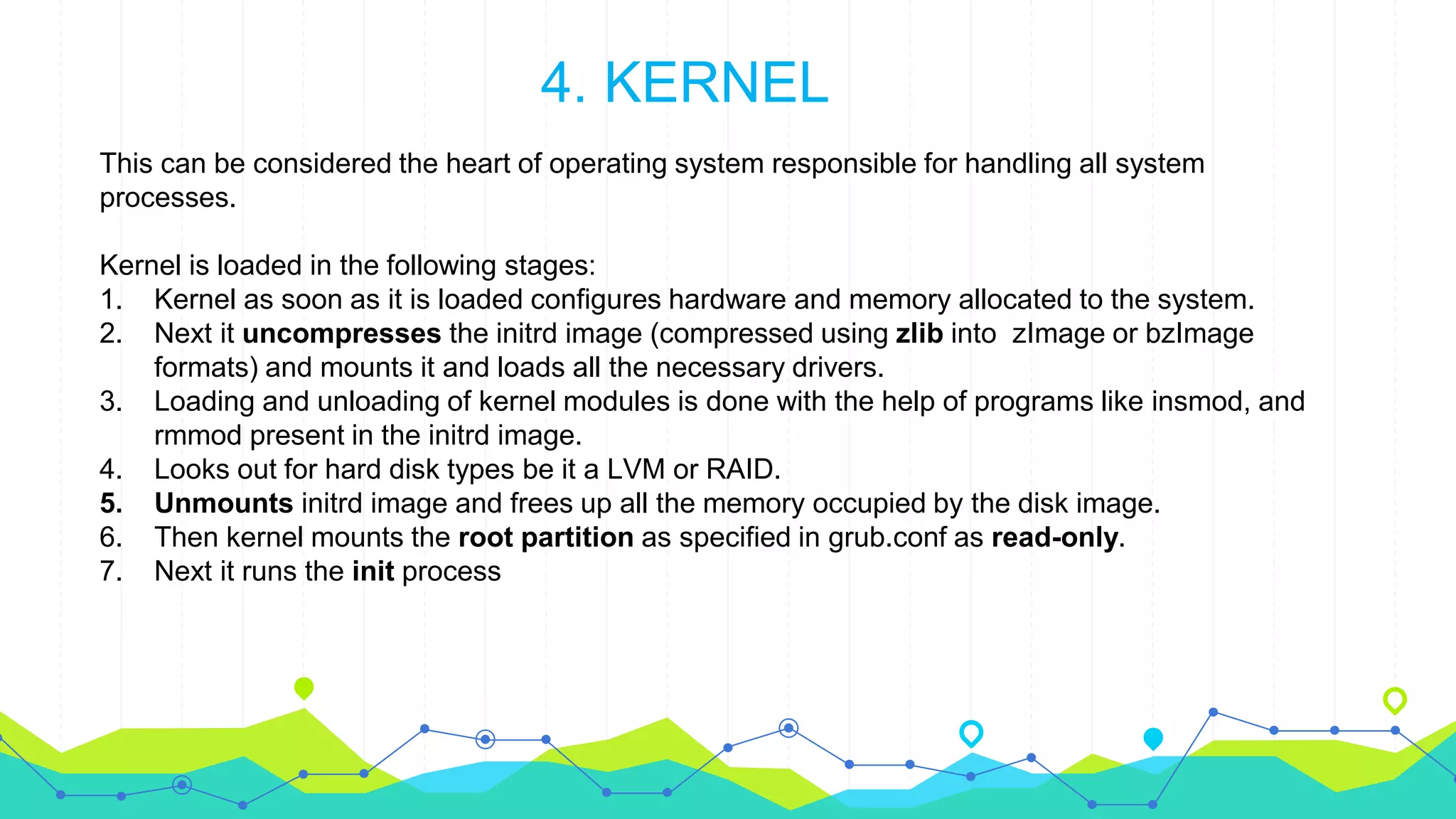 Linux Booting Process Pptx Operating Systems Computer Software