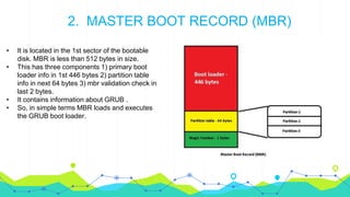 Linux booting Process | PPTX