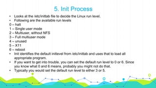 Linux booting Process | PPTX
