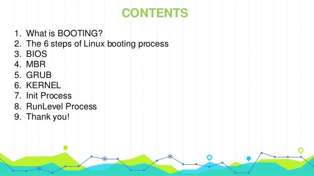 Linux booting Process