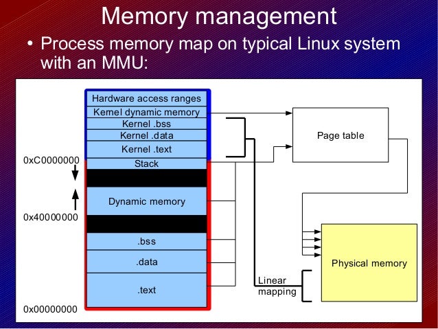 uwe-linux-boot-camp-2007-hacking-embedded-linux-on-the-cheap