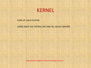 Linux booting process | PPTX