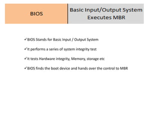 Linux booting process | PPSX