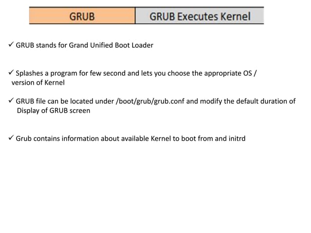 Linux booting process | PPSX
