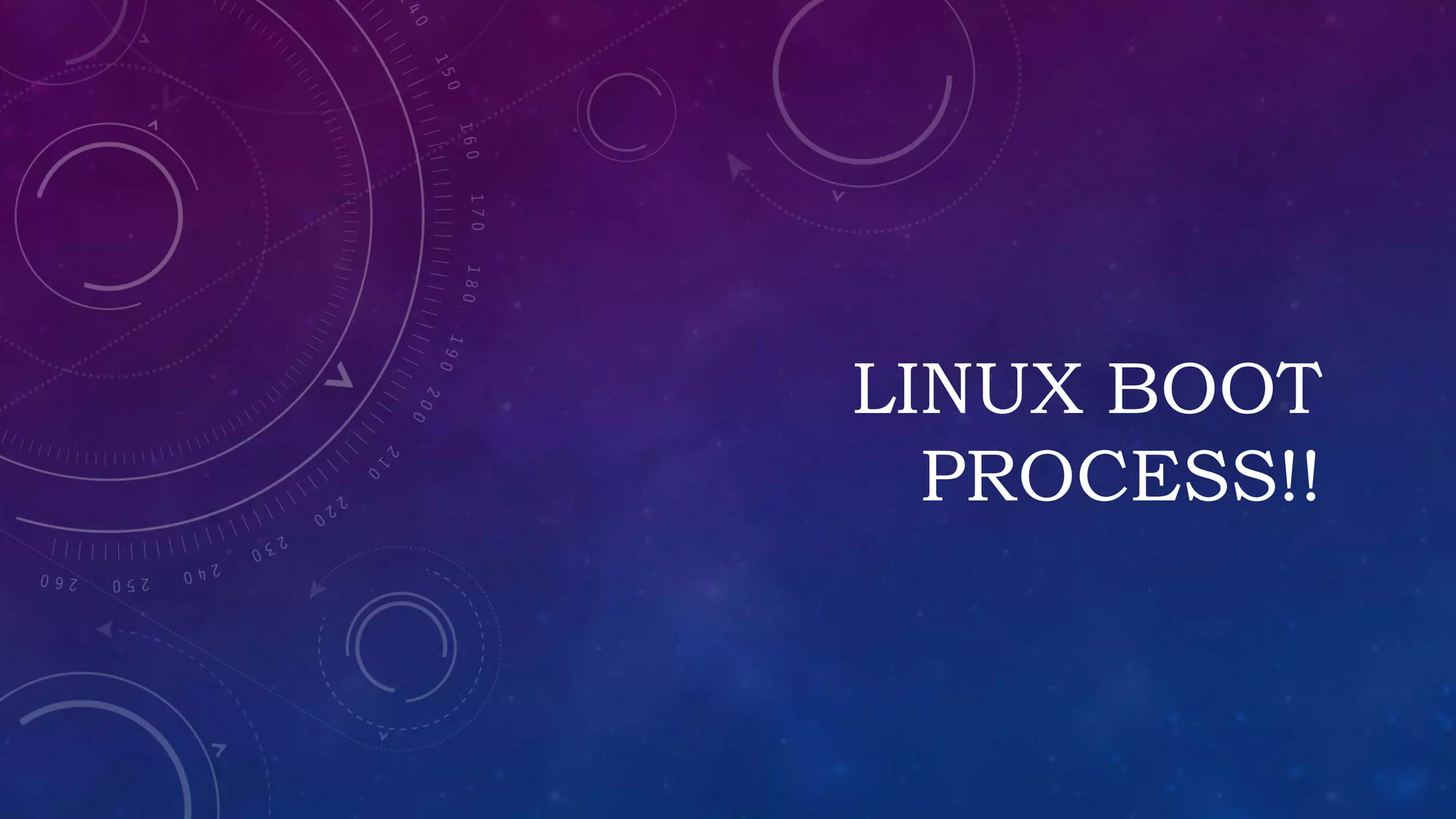 Linux booting process!! | PPTX | Operating Systems | Computer Software and Applications