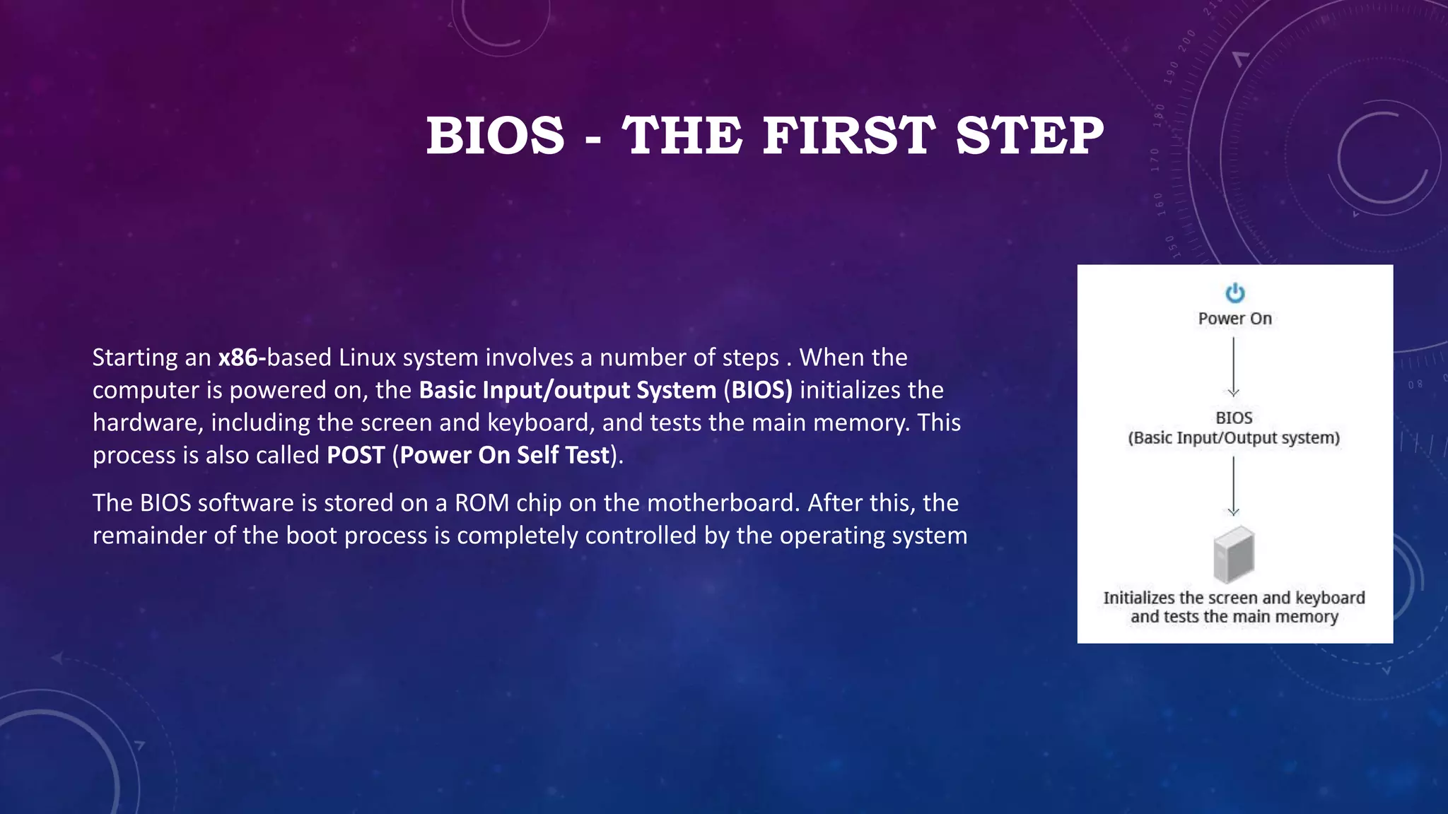 Linux booting process!! | PPTX | Operating Systems | Computer Software and Applications