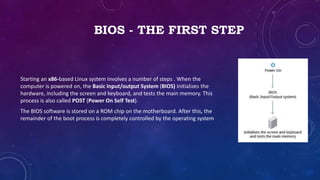 Linux booting process!! | PPTX