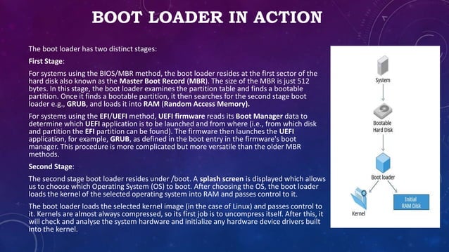 Linux booting process!! | PPTX | Operating Systems | Computer Software and Applications