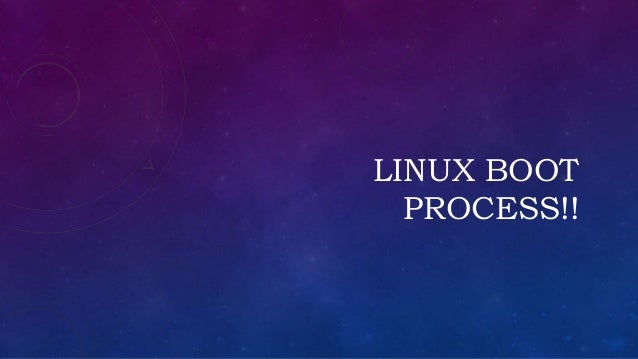 Linux booting process!!