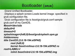 Linux boot process | PPTX | Computing | Technology & Computing