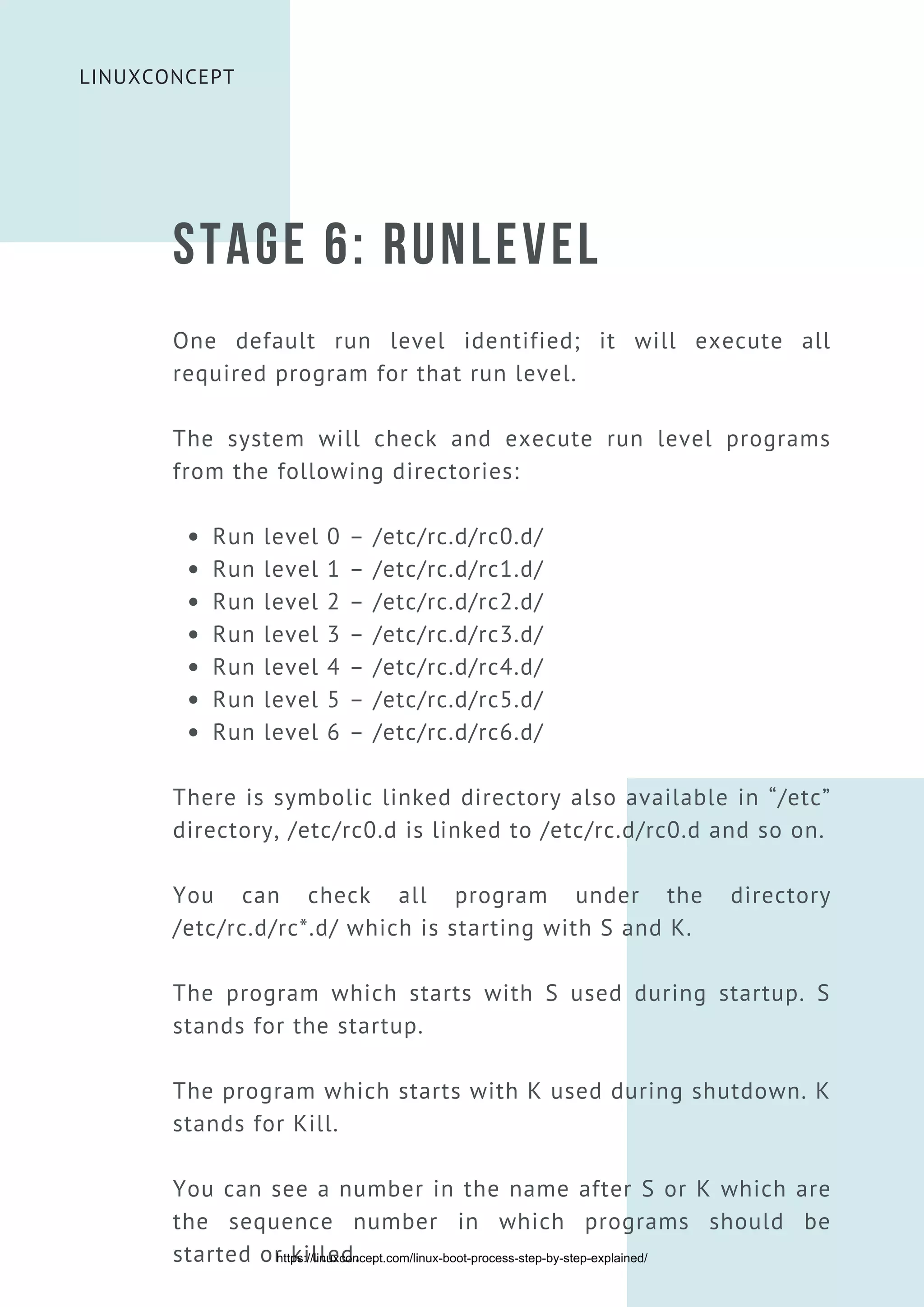 Linux Boot Process Explained Pdf