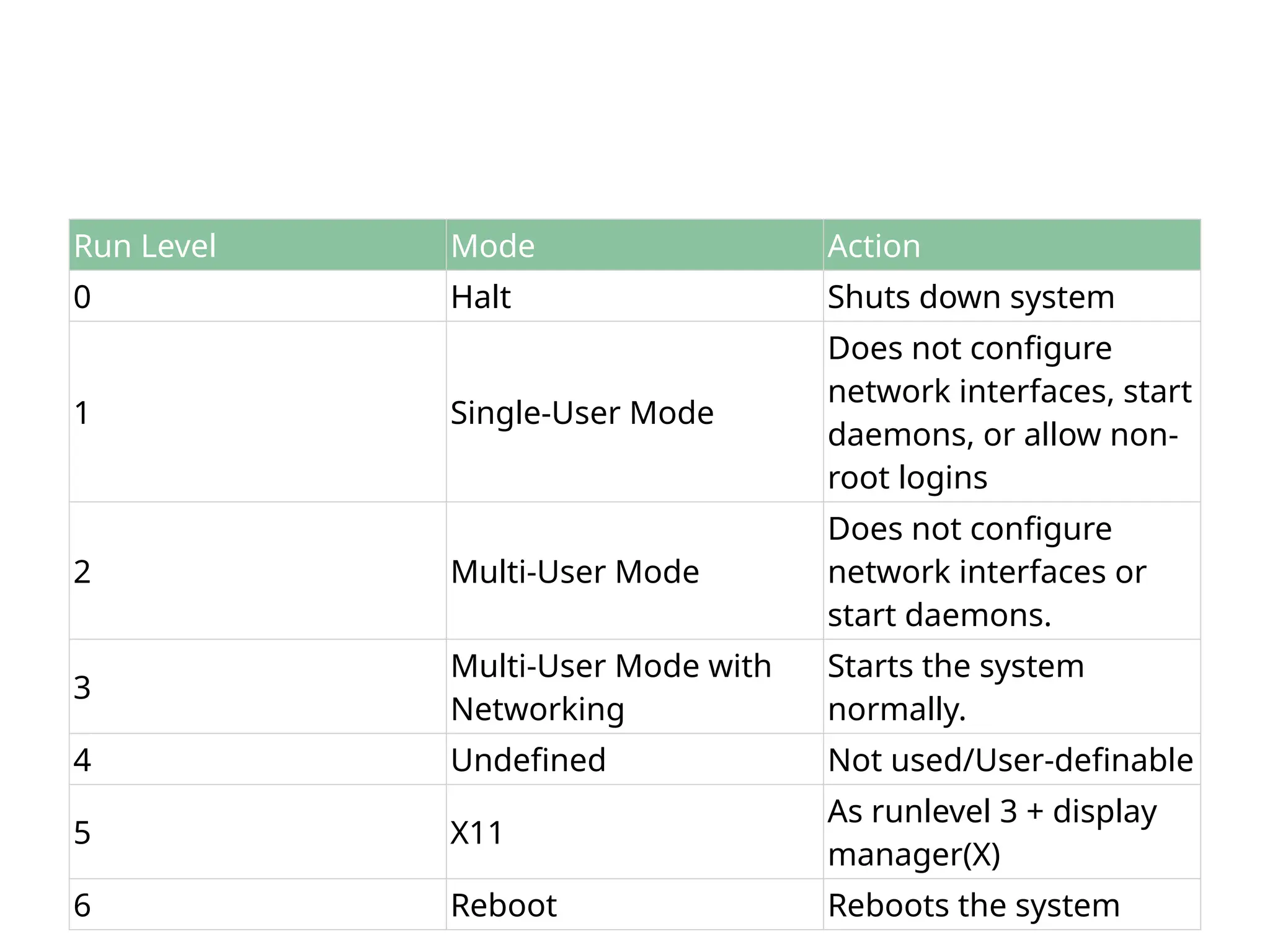 introduction to computer Linux essential.pptx