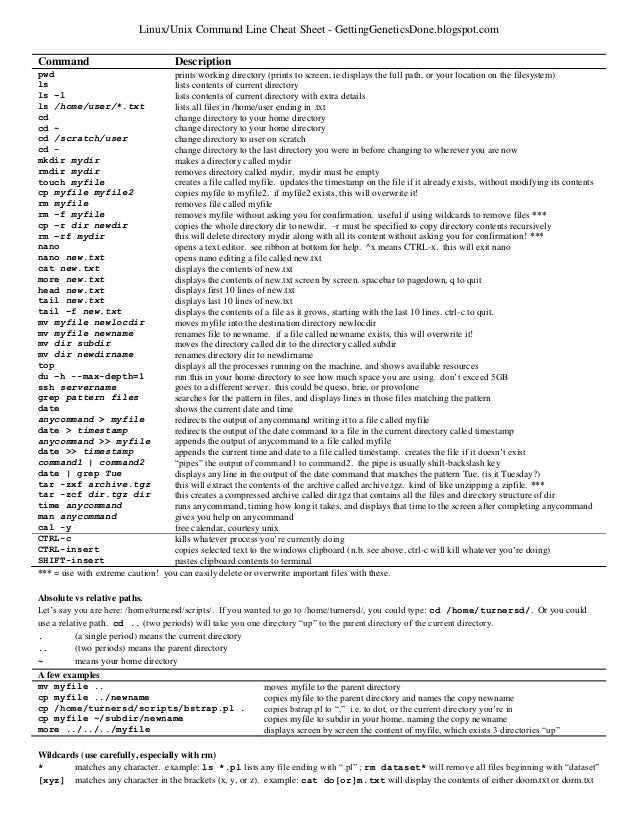 Linux cheat sheet