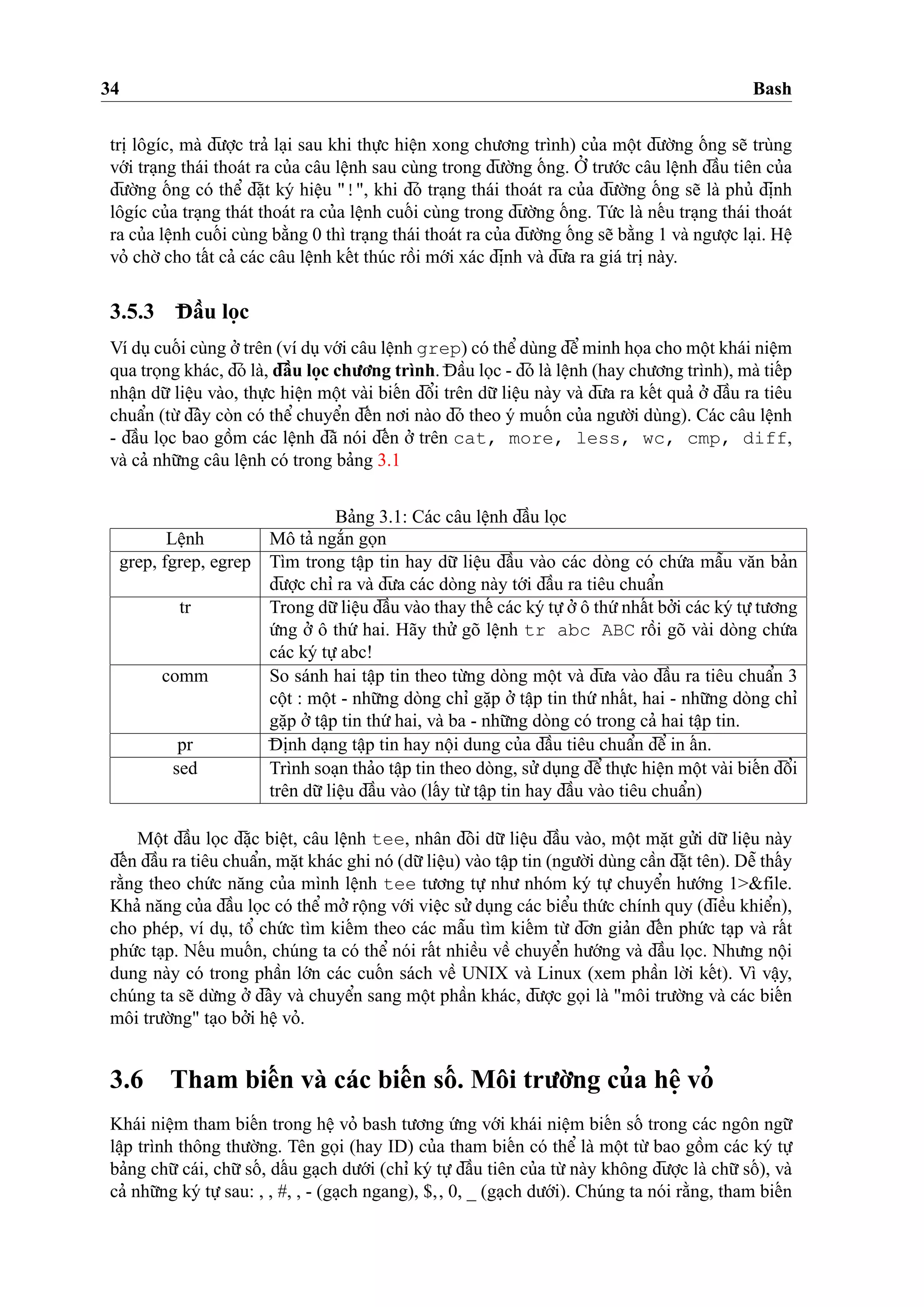 Linux cho nguoi_moi_dung | PDF