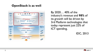 How OpenStack is paralleling Linux adoption (and how it isn't) | PPT