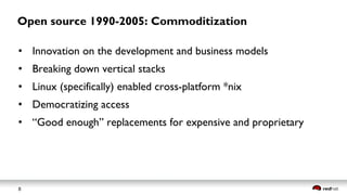 How OpenStack is paralleling Linux adoption (and how it isn't) | PPT