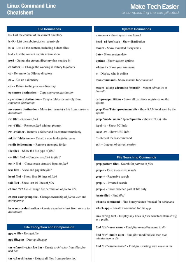 Linux command line | PDF | Operating Systems | Computer Software and Applications