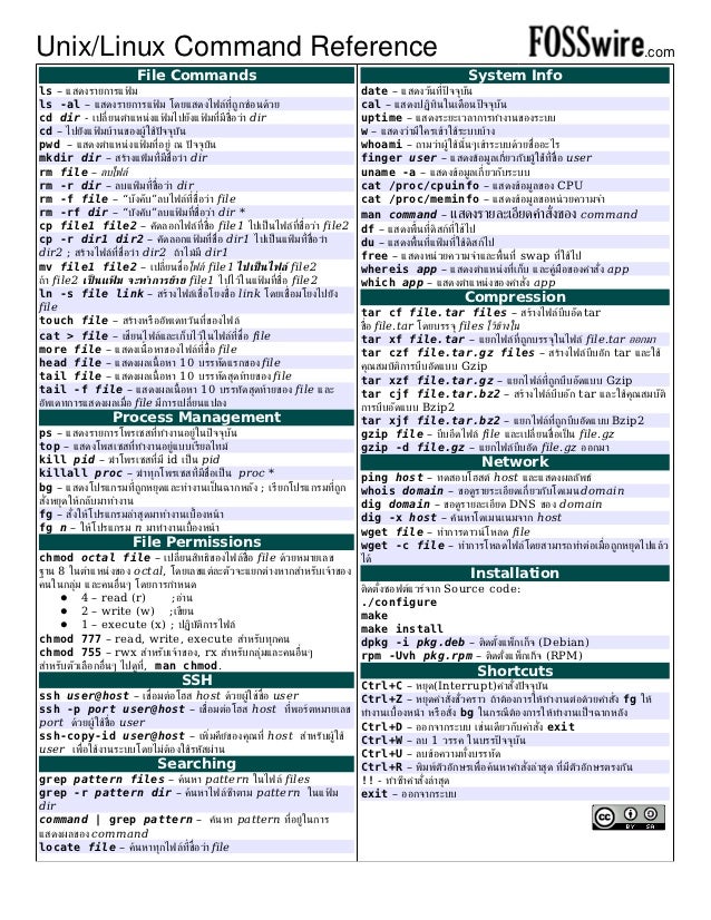 Linux Command Reference Thai Translate By Teedev