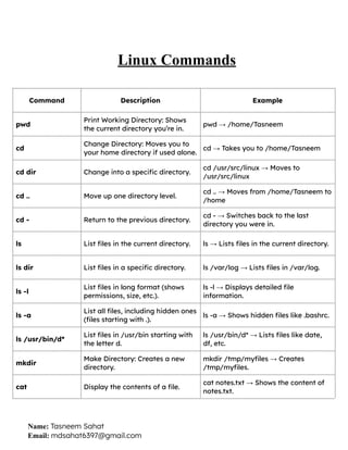 Linux Commands, Characters, File Navigation Cheat Sheet | PDF