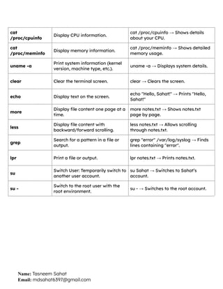 Linux Commands, Characters, File Navigation Cheat Sheet | PDF