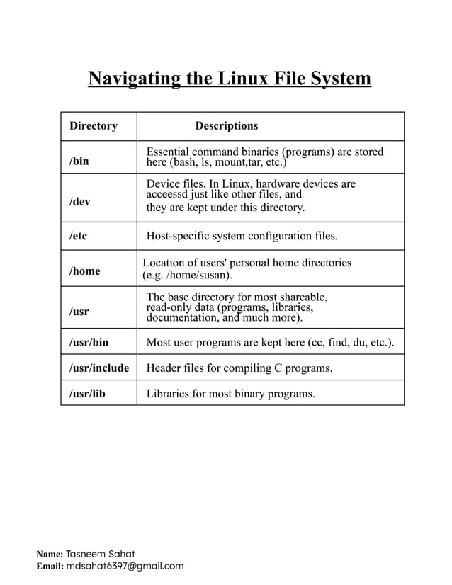 Linux Commands, Characters, File Navigation Cheat Sheet | PDF