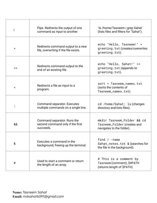 Linux Commands, Characters, File Navigation Cheat Sheet | PDF