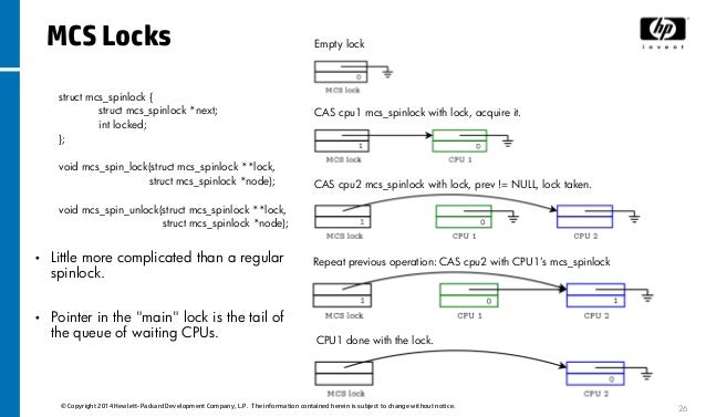 An Overview of [Linux] Kernel Lock Improvements -- Linuxcon NA 2014