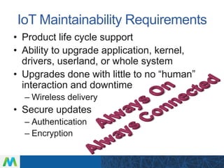 Secure IOT Gateway | PDF