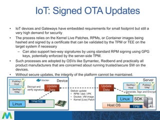 Secure IOT Gateway | PDF