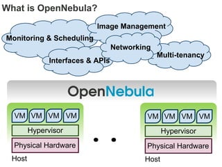 Building IaaS Clouds and the Art of Virtual Machine Management: A ...