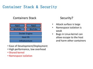 Secure Containers with EPT Isolation | PPT