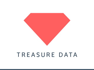 Distributed Logging Architecture in Container Era | PDF | Databases | Computer Software and ...