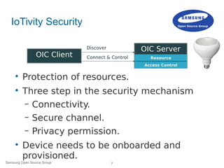 IoT Meets Security | PPT