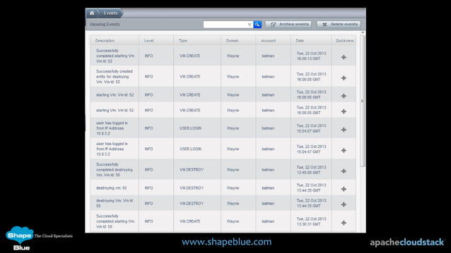 Introduction to Apache cloudstack - Linuxcon | PPT
