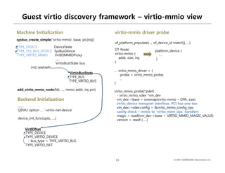 Reconnaissance of Virtio: What’s new and how it’s all connected? | PDF
