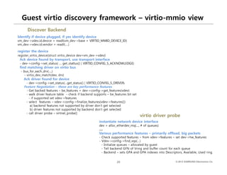 Reconnaissance of Virtio: What’s new and how it’s all connected? | PDF