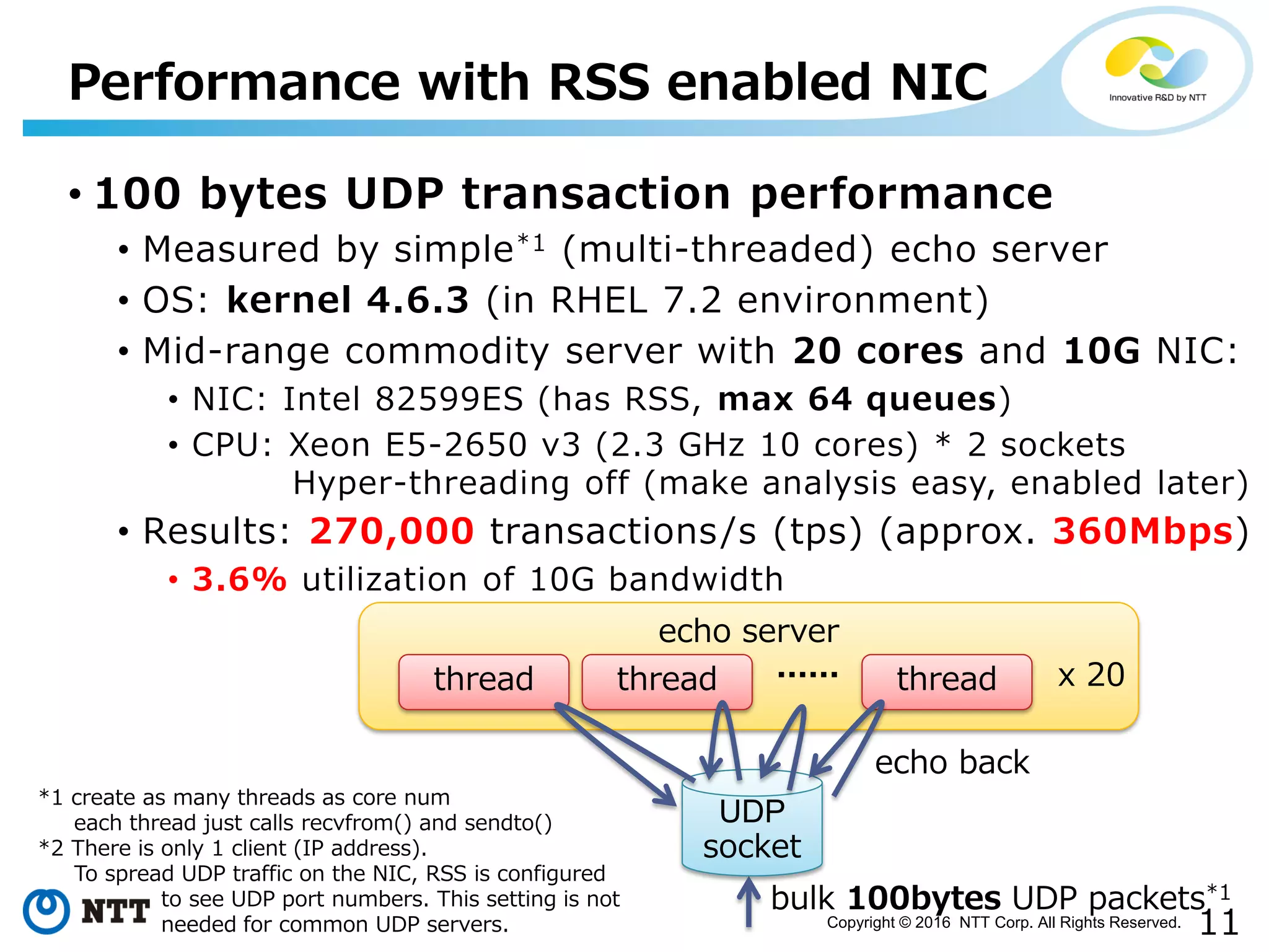 Boost UDP Transaction Performance | PDF