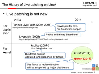 Linux conna kpatch-without-stopmachine-fixed | PPT