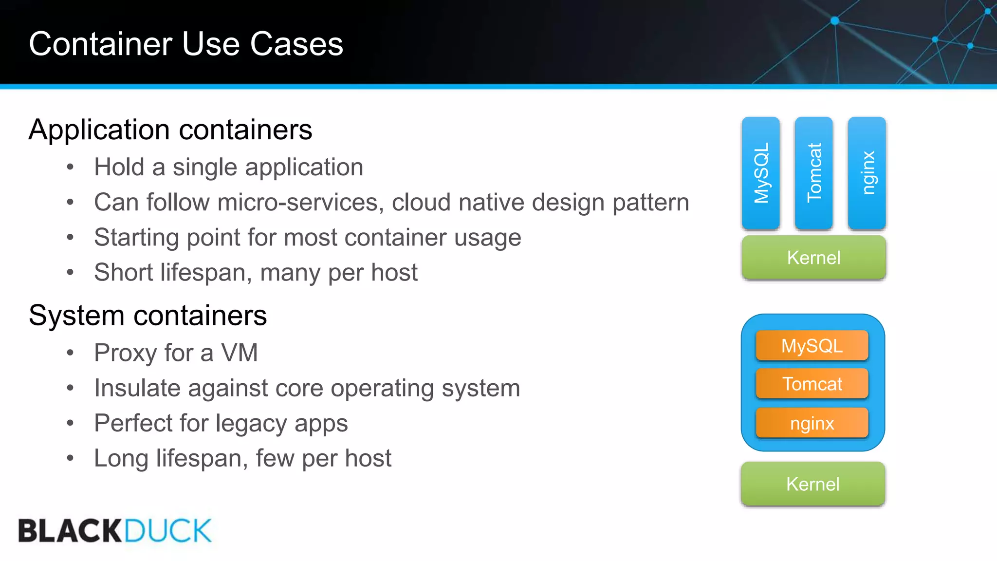 Using hypervisor and container technology to increase datacenter ...