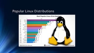 LINUX DISTRIBUTIONS.pptx